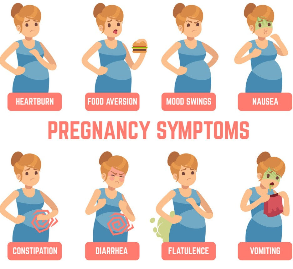 How Early After Conception Do Symptoms Start?